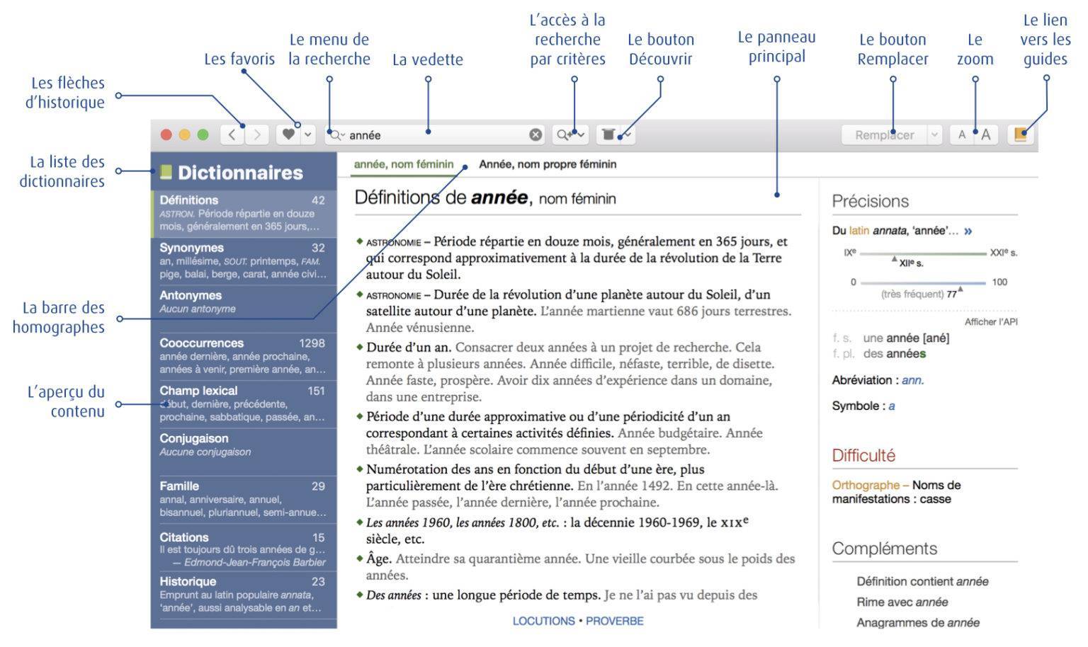 Test et Avis Antidote 11: avantages et inconvénients de l'outil de ...